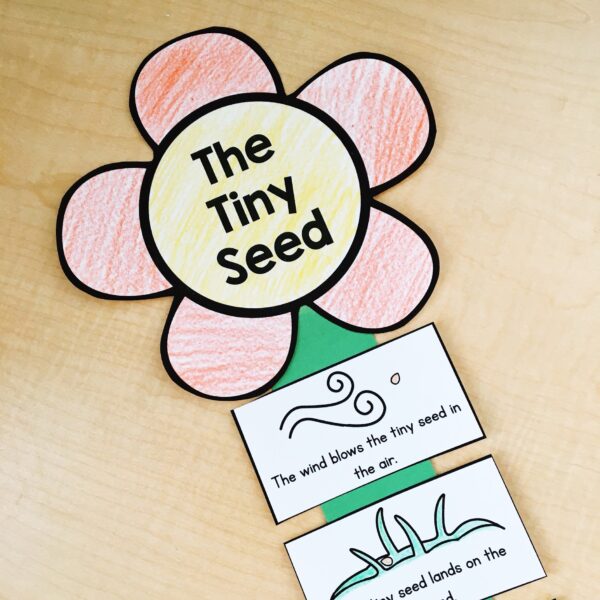 Spring Read Alouds + Free Teaching Ideas! - Katie Roltgen Teaching