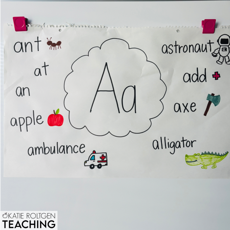 Activities for Teaching About the Letter A - Katie Roltgen Teaching