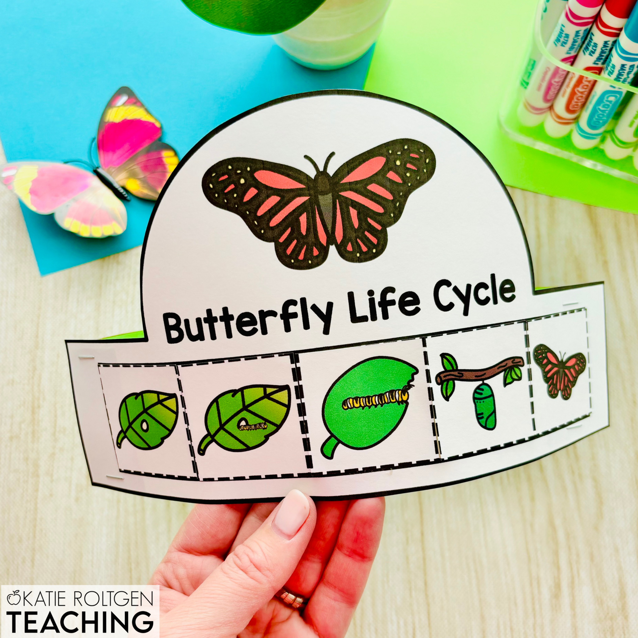Butterfly Life Cycle Activities for Kindergarten - Katie Roltgen Teaching
