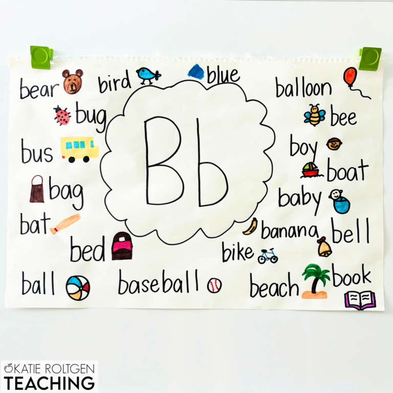 Activities for Teaching About the Letter B - Katie Roltgen Teaching