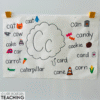 Activities for Teaching About the Letter C - Katie Roltgen Teaching
