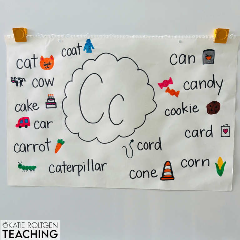 Activities for Teaching About the Letter C - Katie Roltgen Teaching