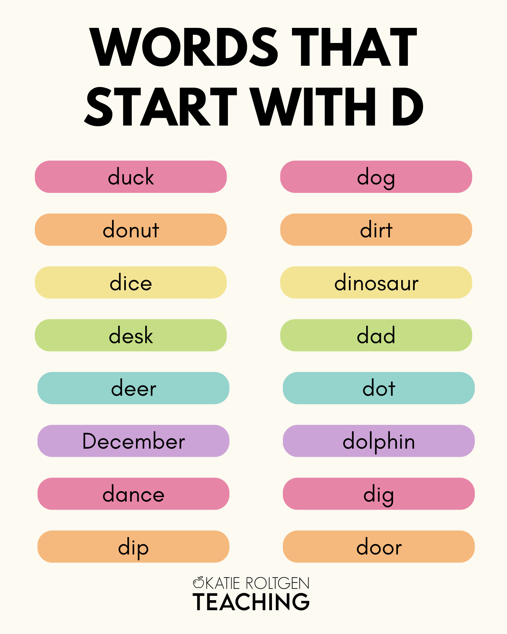 Activities for Teaching About the Letter D - Katie Roltgen Teaching